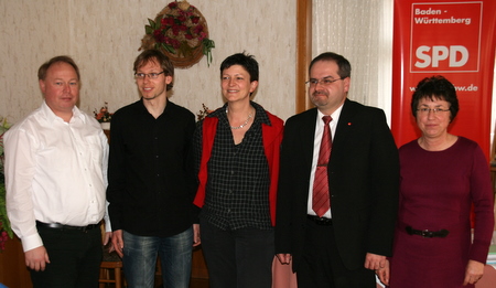 SPD Baden-Württemberg